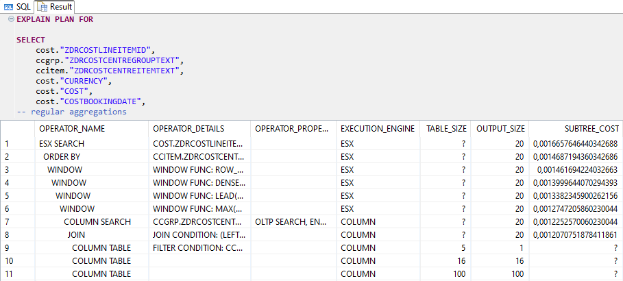 Performance Analyse und Optimierung von SAP SQL